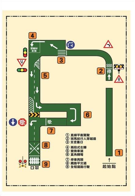 考駕照時兩段式左轉 機車板 Dcard