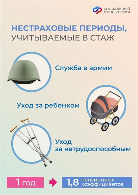 Вы можете заработать стаж для назначения будущей пенсии не только в периоды официального