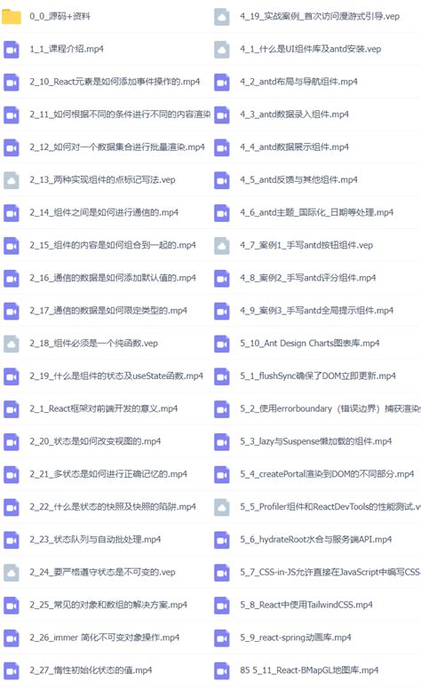 Vue项目 快速上手（如何新建vue项目，启动vue项目，vue的生命周期，vue的常用指令） 年华lcb 博客园