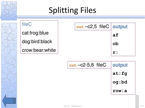 Ppt Unixlinux Powerpoint Presentation Free Download Id3841713