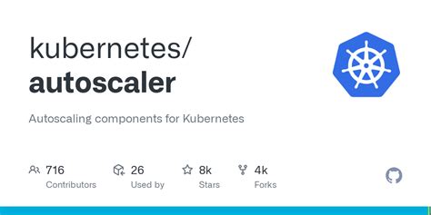 Issues · Kubernetesautoscaler · Github