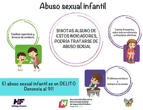 Abuso Sexual Infantil Todo Lo Que Debes Saber Para Prevenir Y Proteger