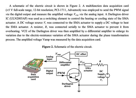 Measuring Amplitude Of Pwm Signal In Arduino Page 3 Programming