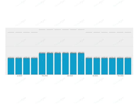 Price Comparison Classifieds Plugin Design And Appearance Osclass Plugins Osclasspoint