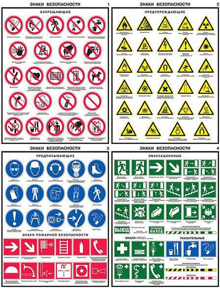 Знаки Охраны Труда - briefinnovation