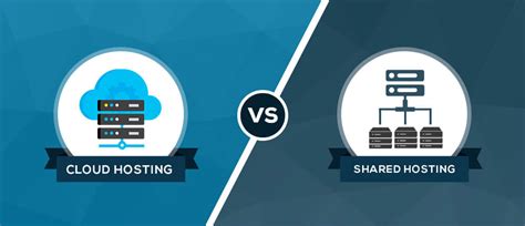 Shared Cloud Hosting Vs Web Hosting Which One Is Best