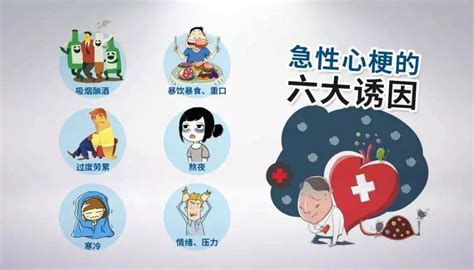 生命守护——带您了解急性心肌梗死的世界凤凰网陕西凤凰网