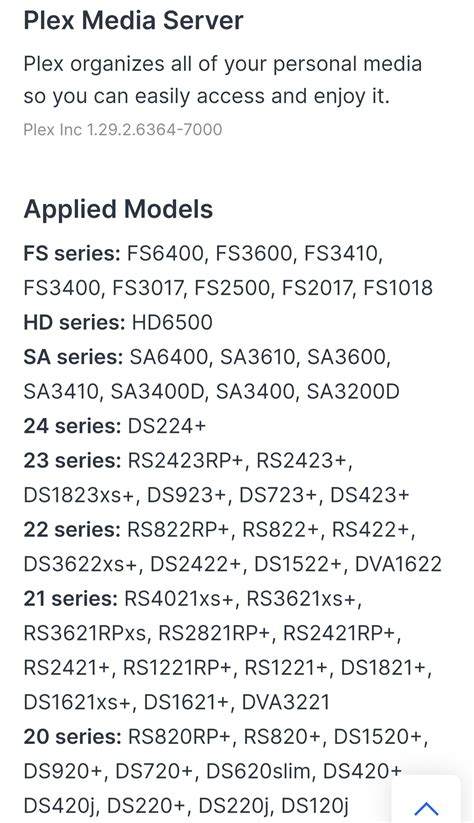 Plex Media Server For Synology Ds124 Rsynology