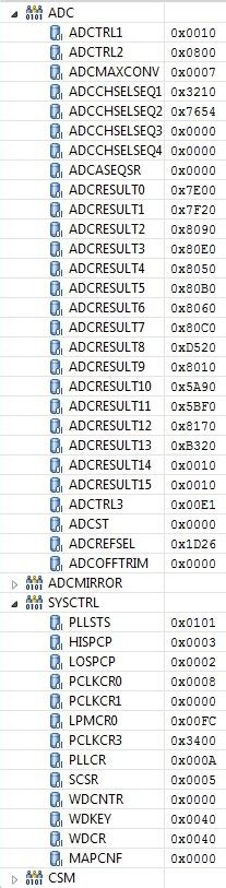 F28335 Silicon Errata C2000 Microcontrollers Forum C2000™︎