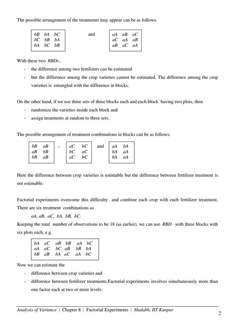 SOLUTION Chapter8 Anova Factorial Experiment Studypool