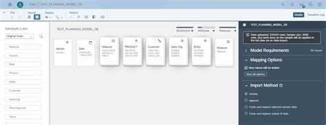 Step By Step Guide To Create A Planning Model In S SAP Community