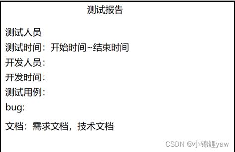 软件测试二开发模型和测试模型BUG概念篇