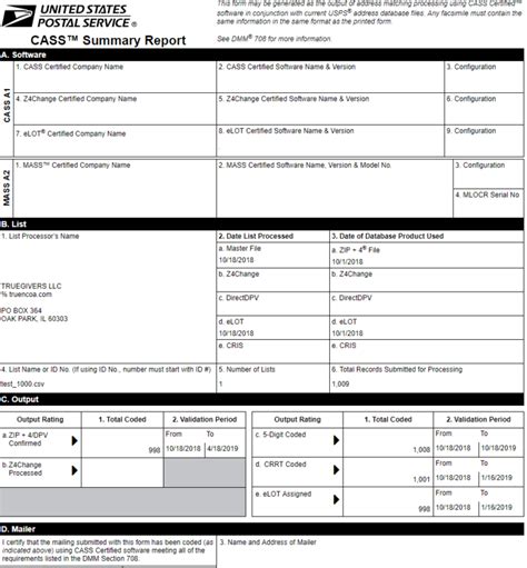 Cass Certification And Ncoa Of Mailing Data Truencoa