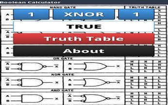 Boolean Algebra Calculator Circuit Diagram Goo Gl PFDhpB Nand Gate Basic Image Block