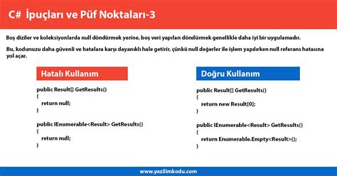 Yazilim Kodlama Programlama Software Developer Programming Csharp Yavuz Selim Kart