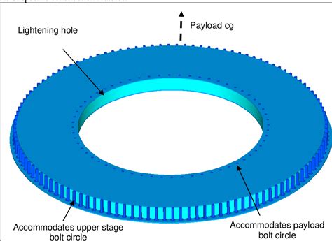 Figure 2 From A Multi Payload Adapter For Peacekeeper Based Launch Vehicles Semantic Scholar