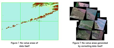 Display Mosaic Datasets