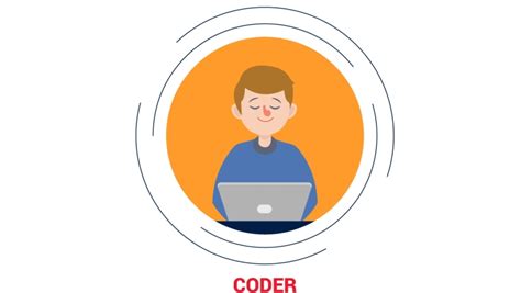 Thợ Code Là Gì Tự Học Lập Trình