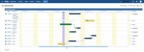 Best Gantt Chart Add Ons For Jira Ricksoft Inc