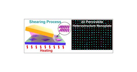 One Step Solution Patterning For Two Dimensional Perovskite Nanoplate Arrays Acs Nano