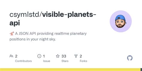 Github Csymlstdvisible Planets Api 🔭 A Json Api Providing Realtime Planetary Positions In