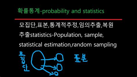 확률통계43 모집단 표본 통계적추정 임의추출 복원추출statistics population sample statistical estimation random
