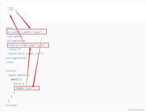 【b站李炎恢】vuejs Element Ui 下 十天技能课堂 更新中 李炎恢show All Levels Csdn博客