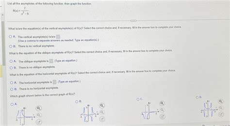 Solved List All The Asymptotes Of The Following Function