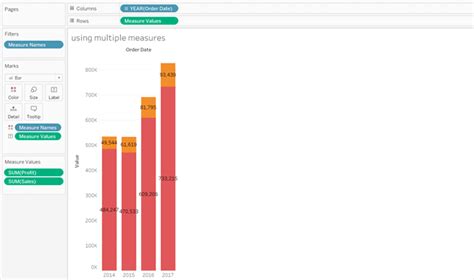 Tableau Advanced Charts Tutorial Intellipaat
