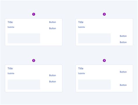 Overview Of The Card Component Design System Kit