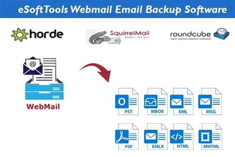 Webmail Backup Software To Export Webmail Emails To Local Drive