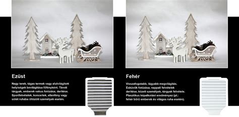 Wakelite 3d Professional Flash Diffuser Premium Package Wakelite 3d Professional Flash Diffuser Premium Package