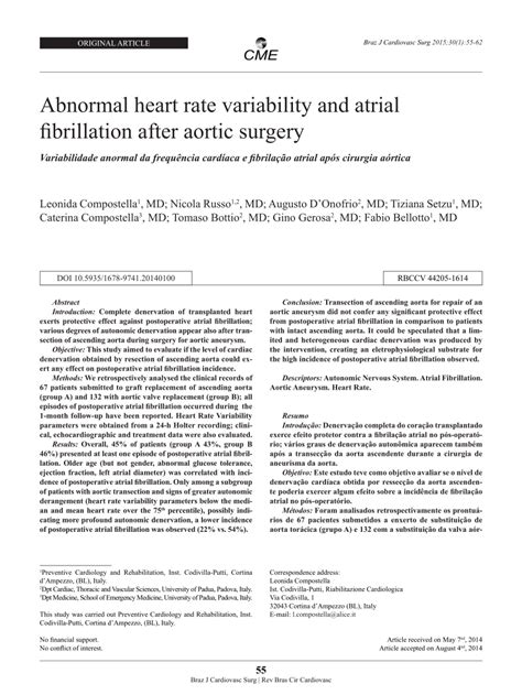 Pdf Abnormal Heart Rate Variability And Atrial Fibrillation After Aortic Surgery
