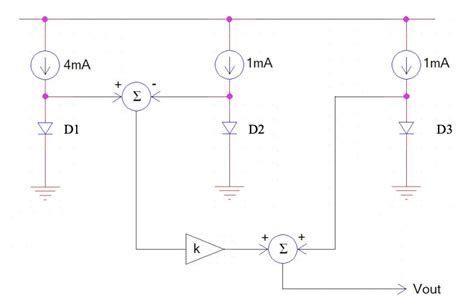 The Diode Voltage As A Function Of Temperature And