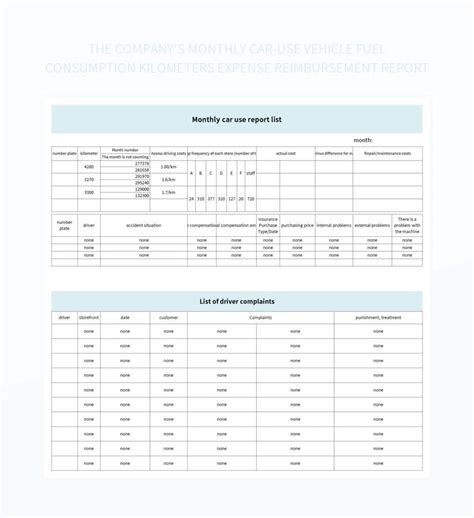 Free Cost Breakdown Templates For Google Sheets And Microsoft Excel Slidesdocs