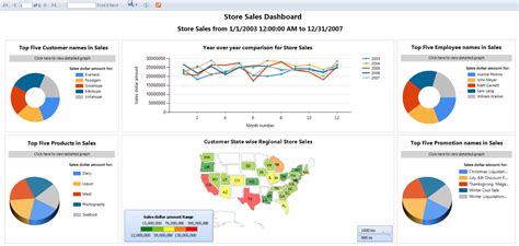 Vertica Quickstart For Ssrs