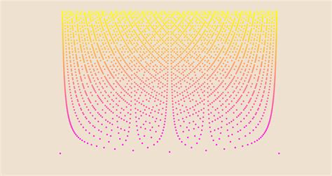 Reciprocal Thomaes Function Image Math Counterexamples