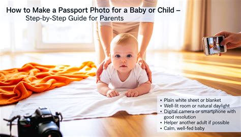 Step By Step Instructions For Capturing A Compliant Passport Image For