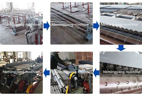 Wire Mesh Basket Tree Root Ball Machine Tree Wire Basket Transplant