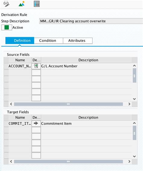 Solved Re Grir Clearing Commitment Item As 40 And 3 Sap Community