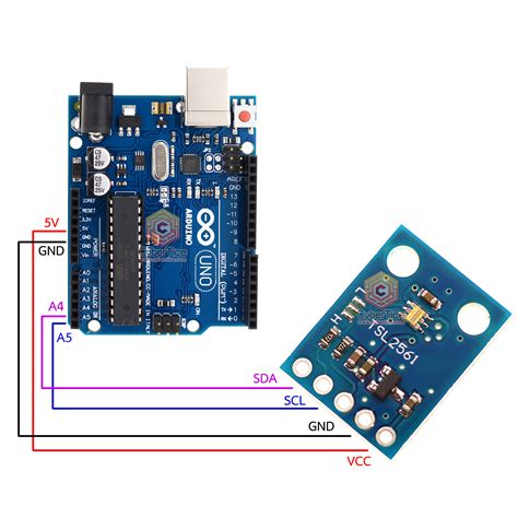 สอนใช้งาน Arduino Gy 2561 Tsl2561 เซ็นเซอร์วัดแสงช่วงกว้าง Luminosity Sensor Module ขาย