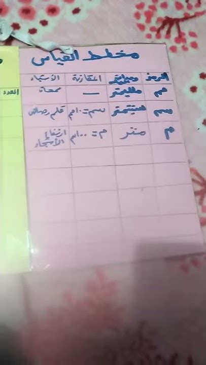 ركن رياضيات الصف الثالث الابتدائي Youtube