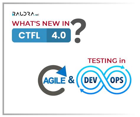 Raudra Inc Philippines On Linkedin Istqb Ctfl V4 Philippines Agile Devops Agiletesting