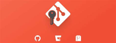 Setting Up A Self Hosted Github Runner Narendra Kumar Vadapalli