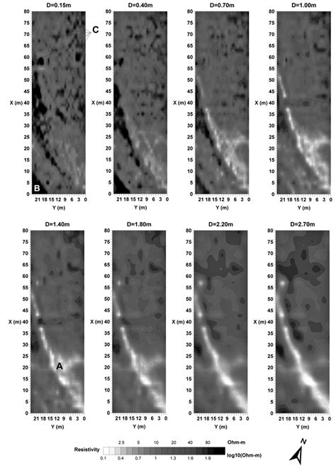 Xy Resistivity Depth Slices Produced By The 3d Inversion Of The