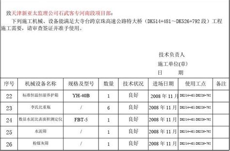 进场施工机械、设备报验单文档之家