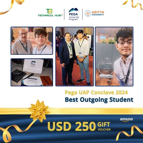 Technical Hub On Linkedin Technicalhub Technicalhubio