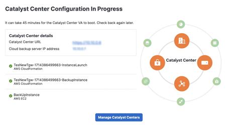 Cisco Dna Center 2 3 5 On Aws Deployment Guide Deploy Using Cisco