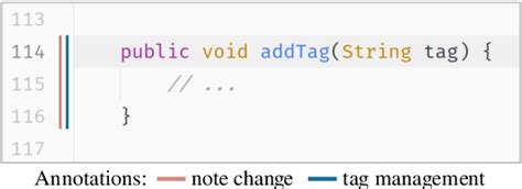 Figure 1 From Supporting Source Code Annotations With Metadata Aware