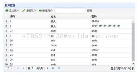 struts2 hibernate spring后台表格分页（easyui） 代码 最代码